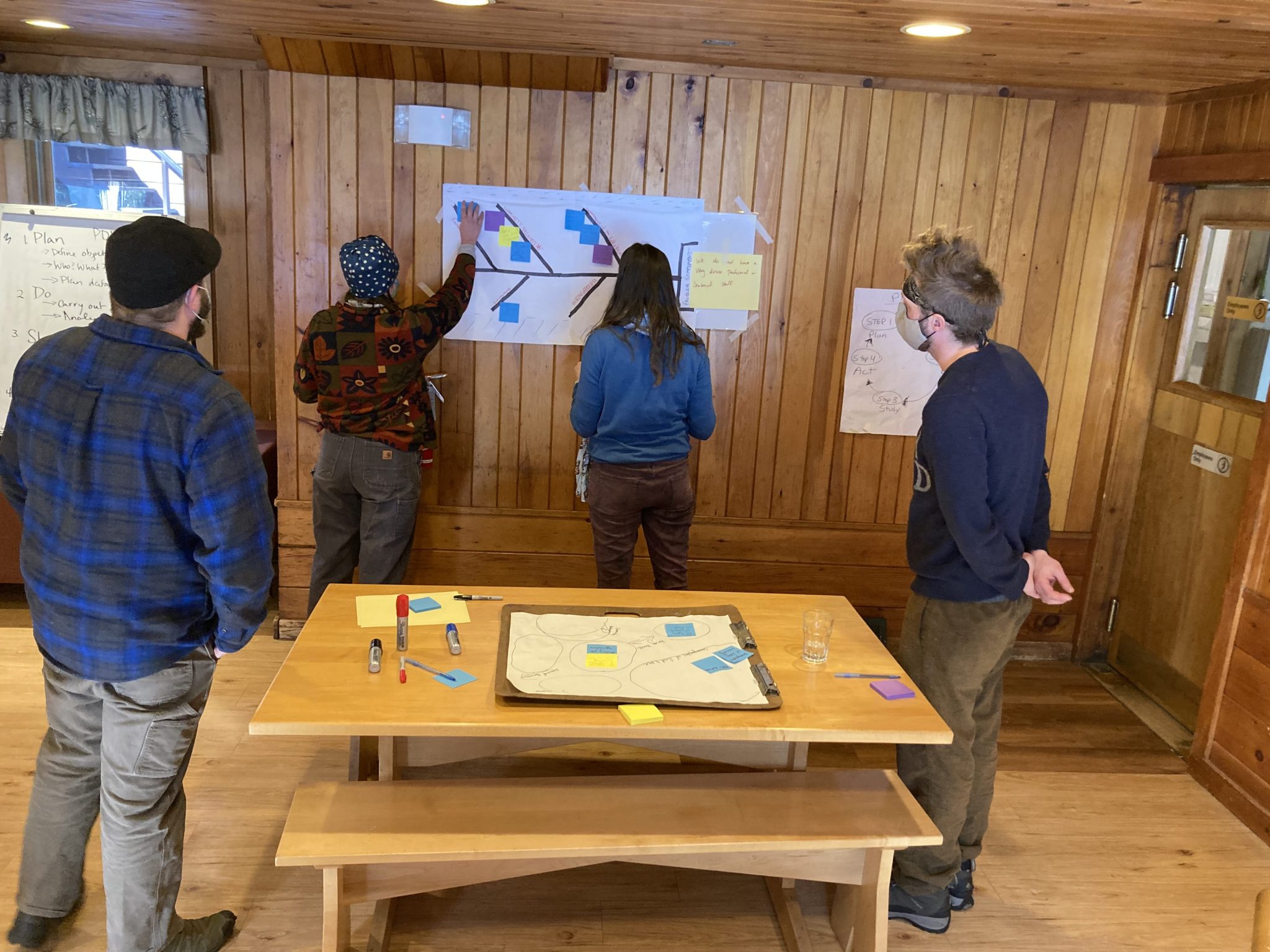 ANCA | Welcoming & Belonging Microcredential - ANCA